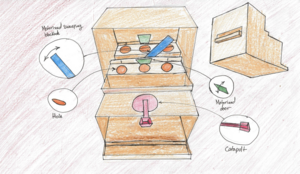 Workshop Detail Cardboard Carnival Training by STEAMbassadors